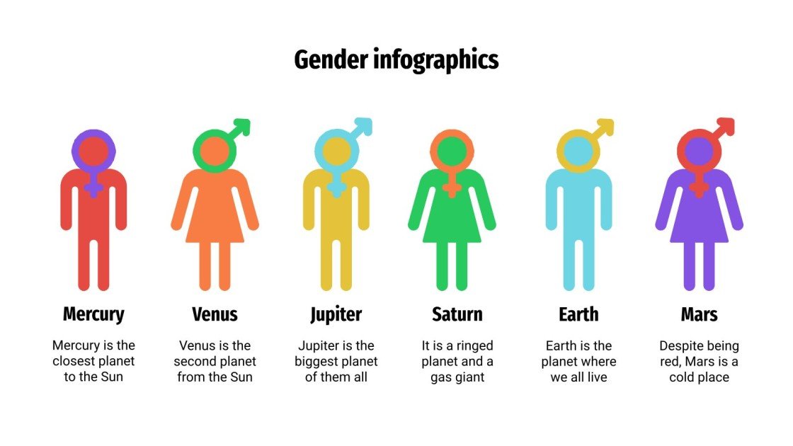 Gender Infographics | Google Slides & PowerPoint Template