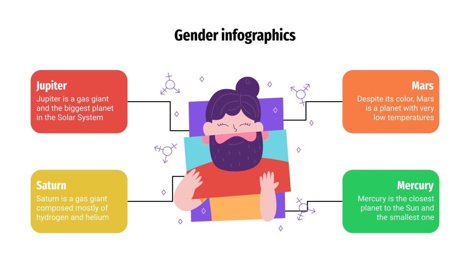 Gender Infographics | Google Slides & PowerPoint Template