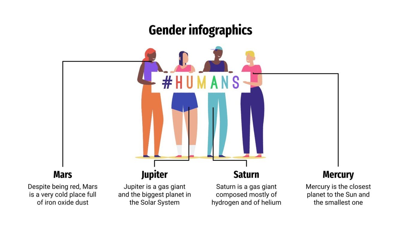 Gender Infographics | Google Slides & PowerPoint Template