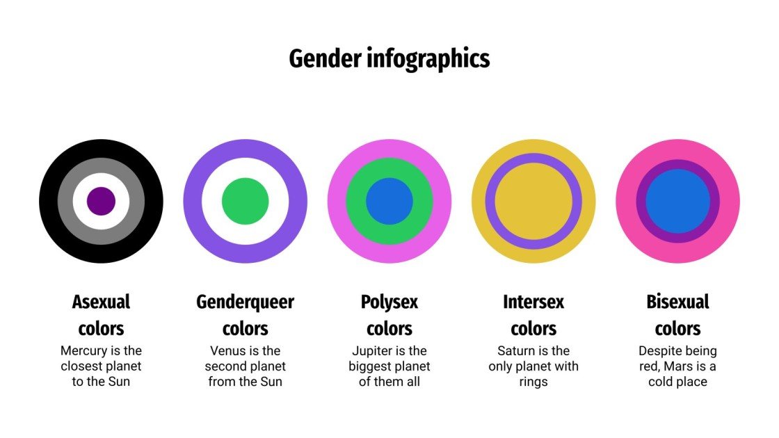 Gender Infographics | Google Slides & PowerPoint Template