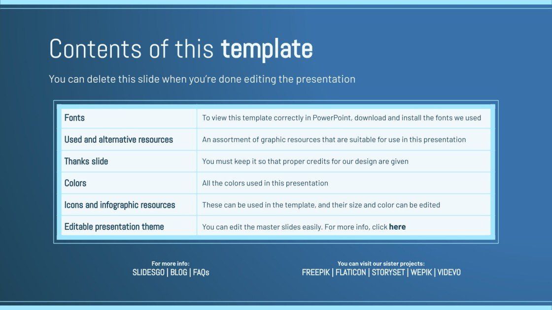 Ear Diseases: Hearing Loss | Google Slides & PowerPoint