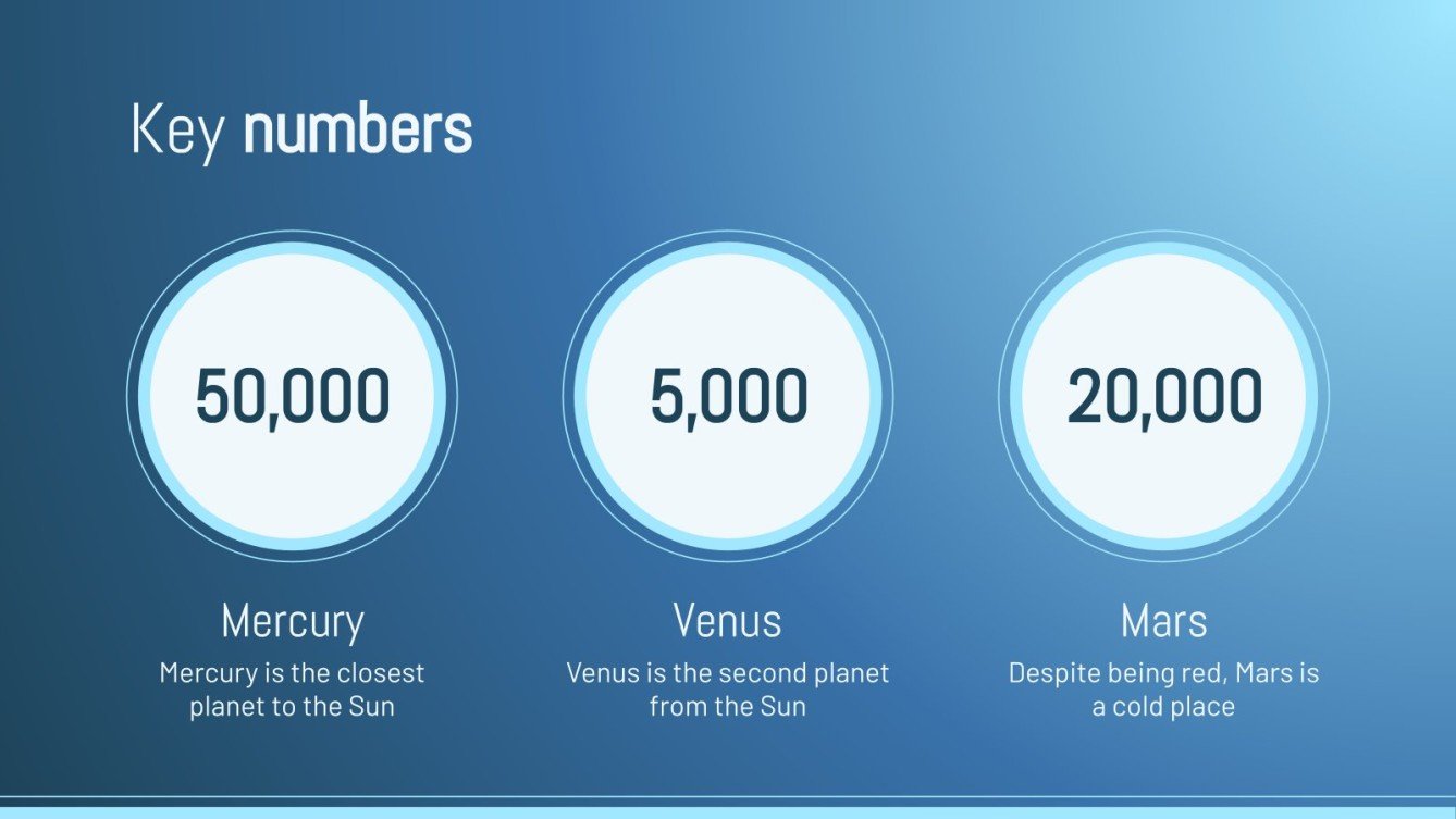 Ear Diseases: Hearing Loss | Google Slides & PowerPoint