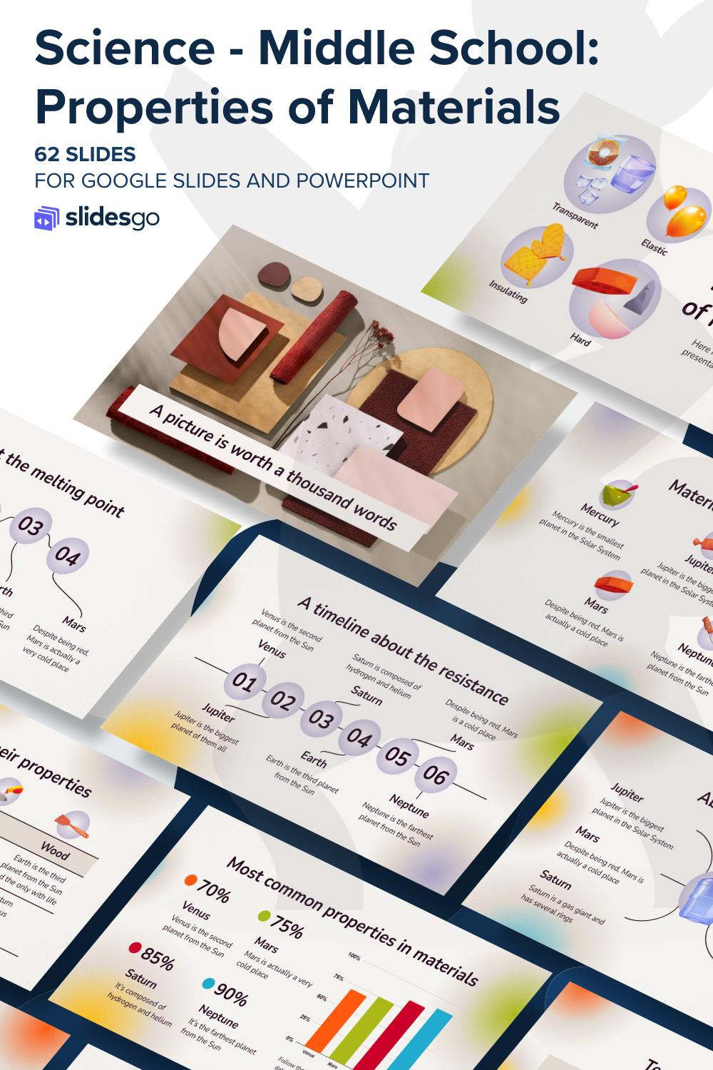 Science for Middle School: Properties of Materials