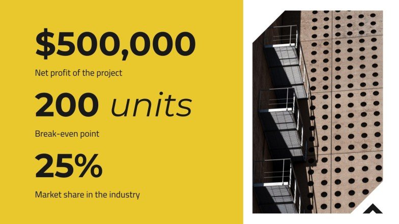 Smart Buildings Construction Project Proposal
