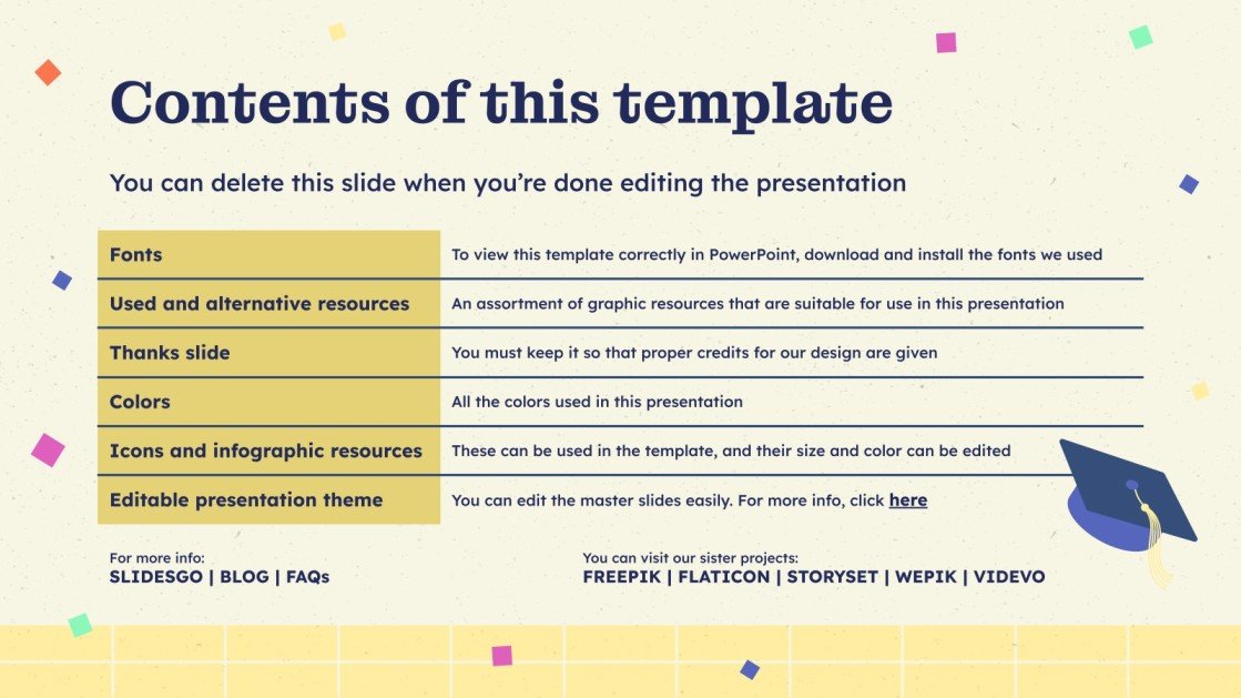 Achievements Summary of School Year | Google Slides & PPT