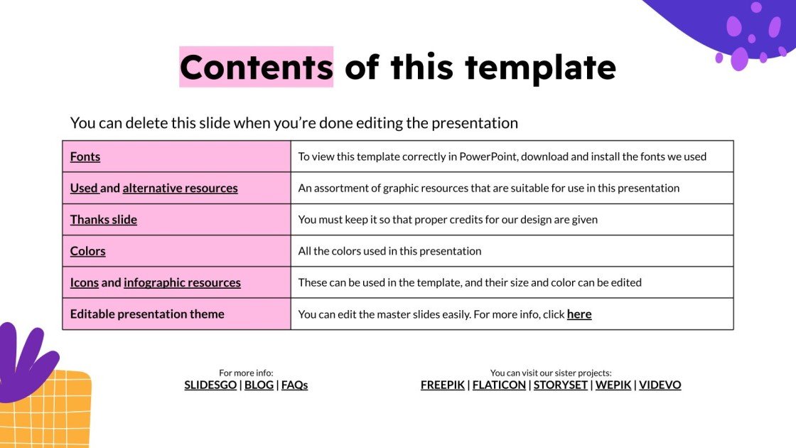 Group Introduction Class for Middle School | Google Slides