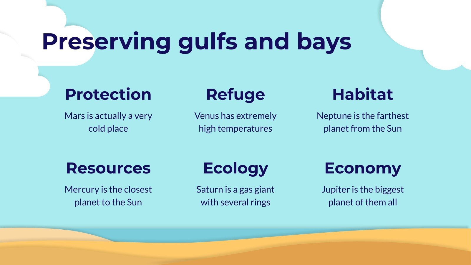 Géographie pour l'école élémentaire : Golfe et baie