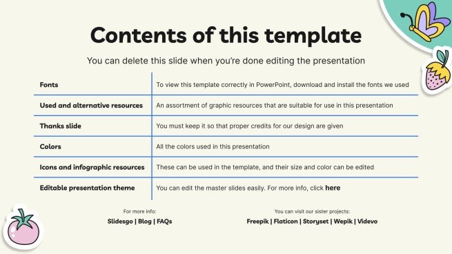 Introducing Myself at School: This is me! | Google Slides