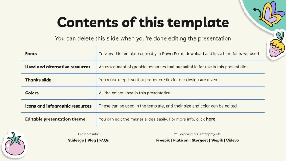 Introducing Myself at School: This is me! | Google Slides