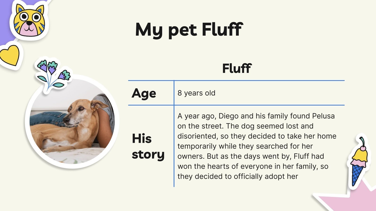 Introducing Myself at School: This is me! | Google Slides