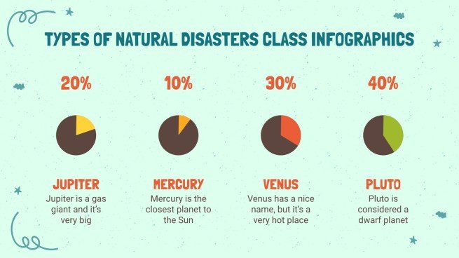 Types of Natural Disasters Class Infographics