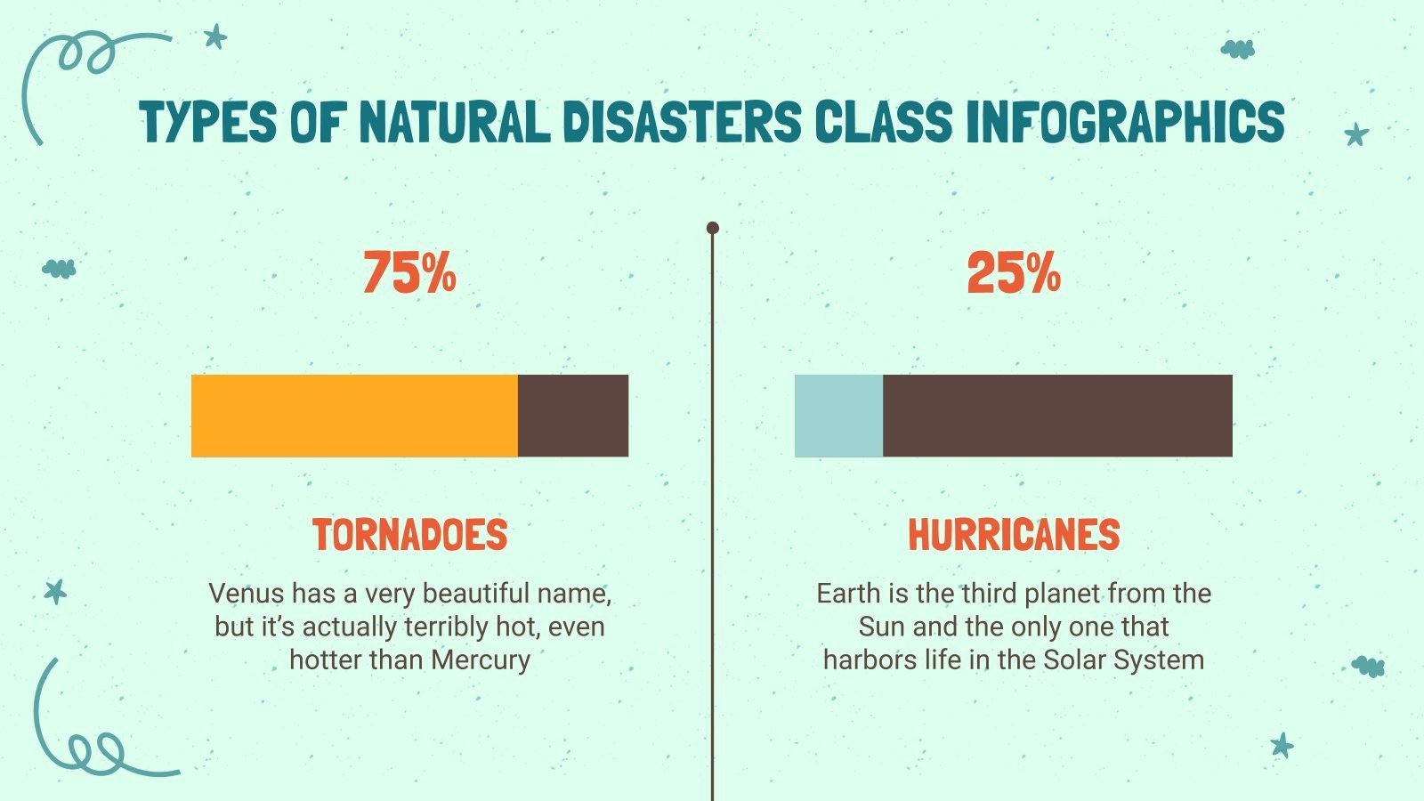 Types of Natural Disasters Class Infographics