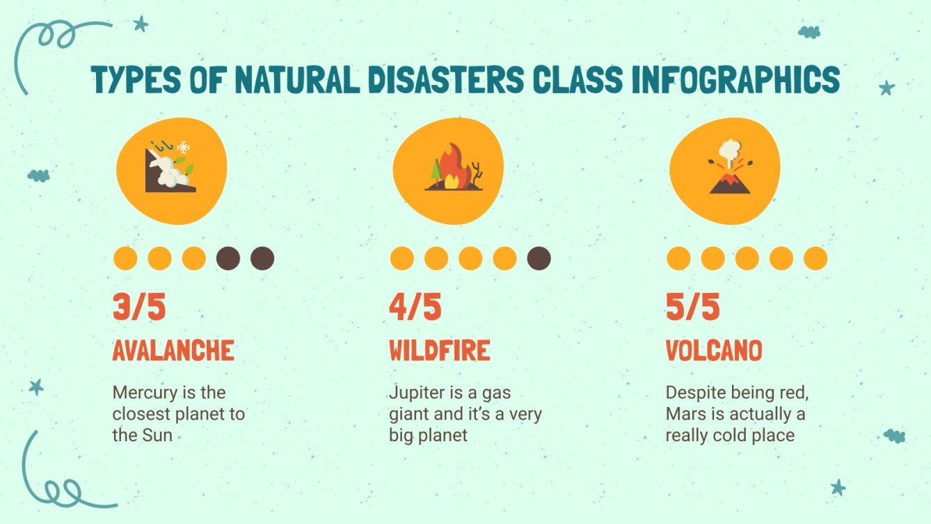 Infografías para clase sobre tipos de desastres naturales