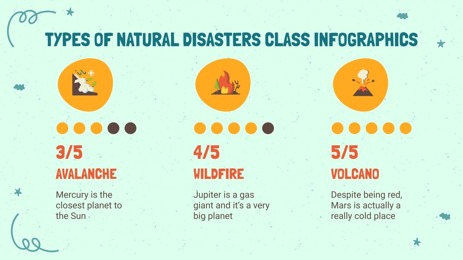 Types of Natural Disasters Class Infographics