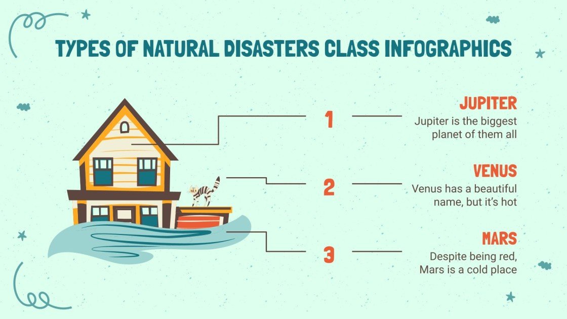 Types of Natural Disasters Class Infographics
