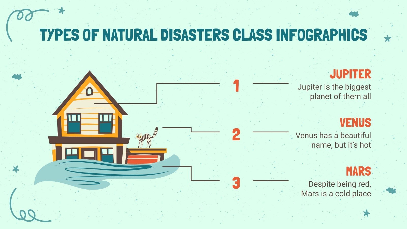 Types of Natural Disasters Class Infographics