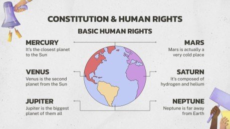 Social Studies: Constitution & Human Rights Infographics