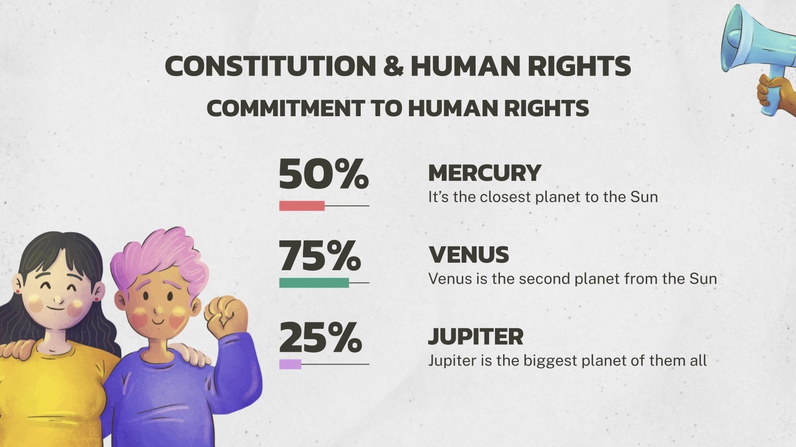 Social Studies: Constitution & Human Rights Infographics