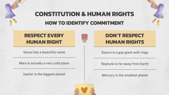 Social Studies: Constitution & Human Rights Infographics