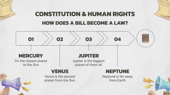 Social Studies: Constitution & Human Rights Infographics