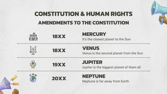 Social Studies: Constitution & Human Rights Infographics