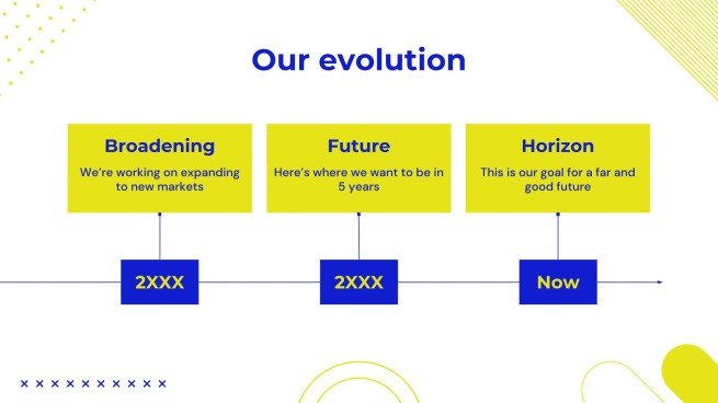 Logistics Industry Marketing Plan | Google Slides and PPT