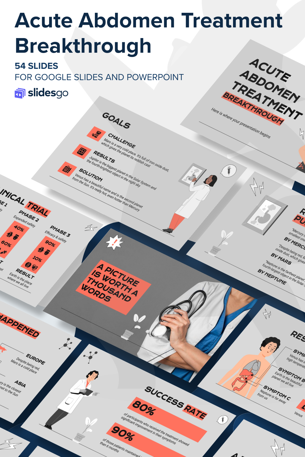 Acute Abdomen Treatment Breakthrough | Google Slides & PPT