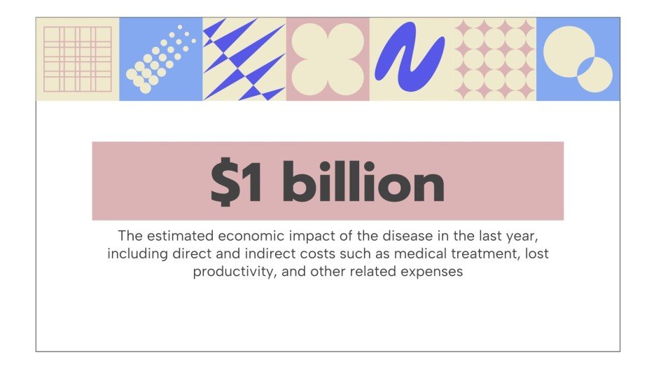 Eye Diseases: Color Blindness | Google Slides & PPT