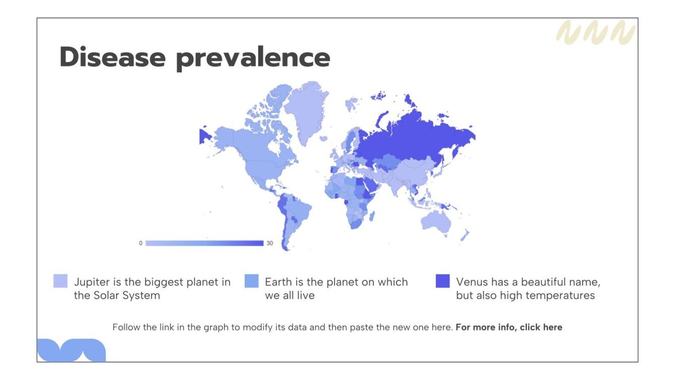 Eye Diseases: Color Blindness | Google Slides & PPT