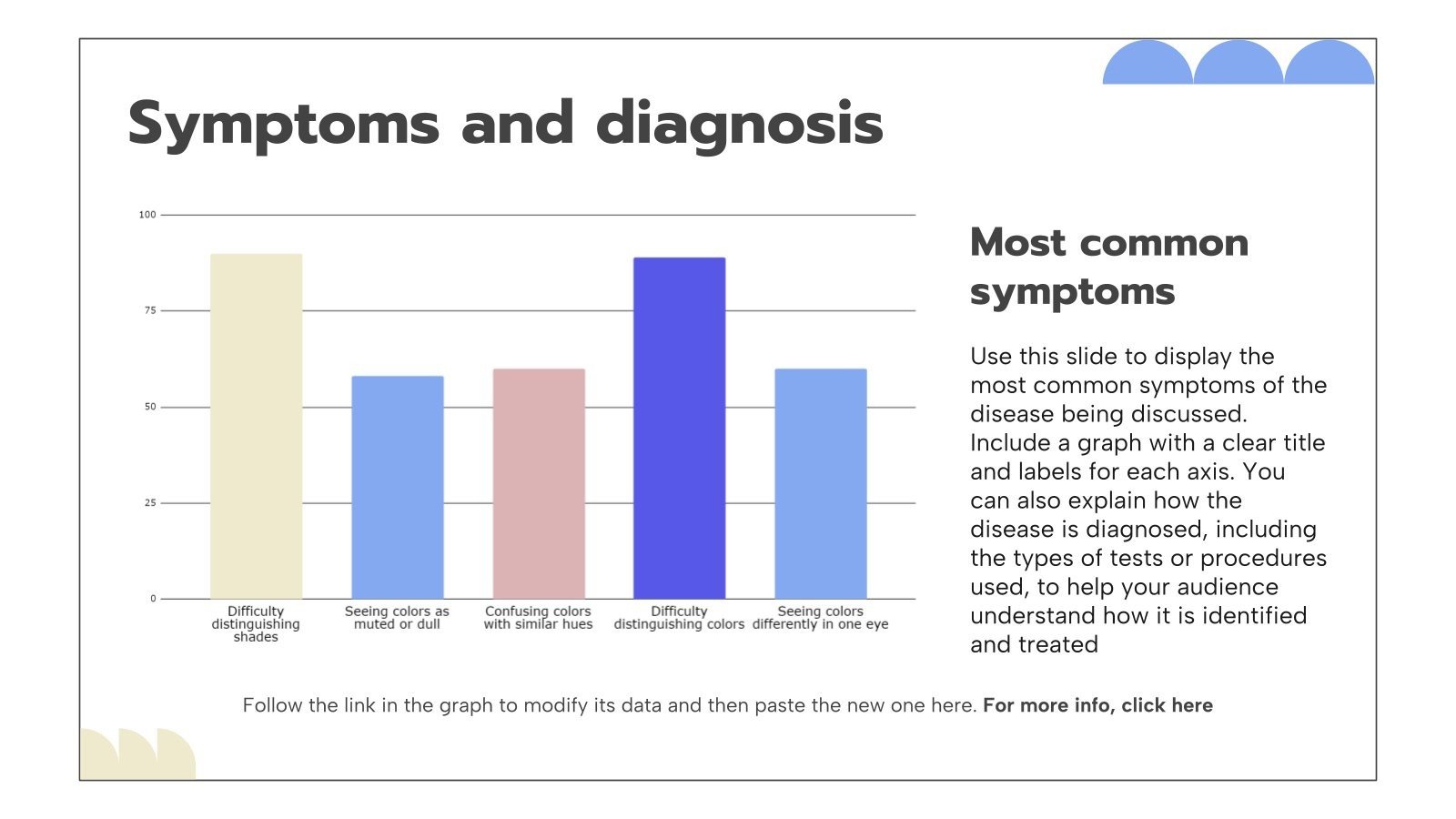 Eye Diseases: Color Blindness | Google Slides & PPT
