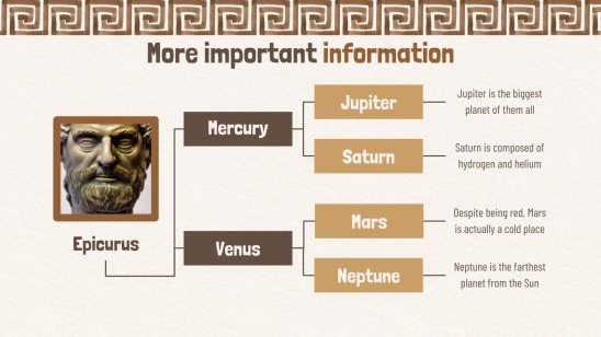 Greek Philosophers: Epicurus | Google Slides and PowerPoint