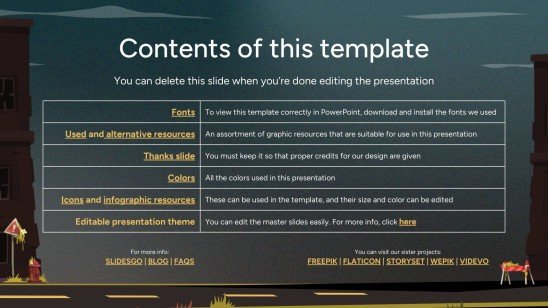 Language Arts Subject for High School: Dystopian Literature