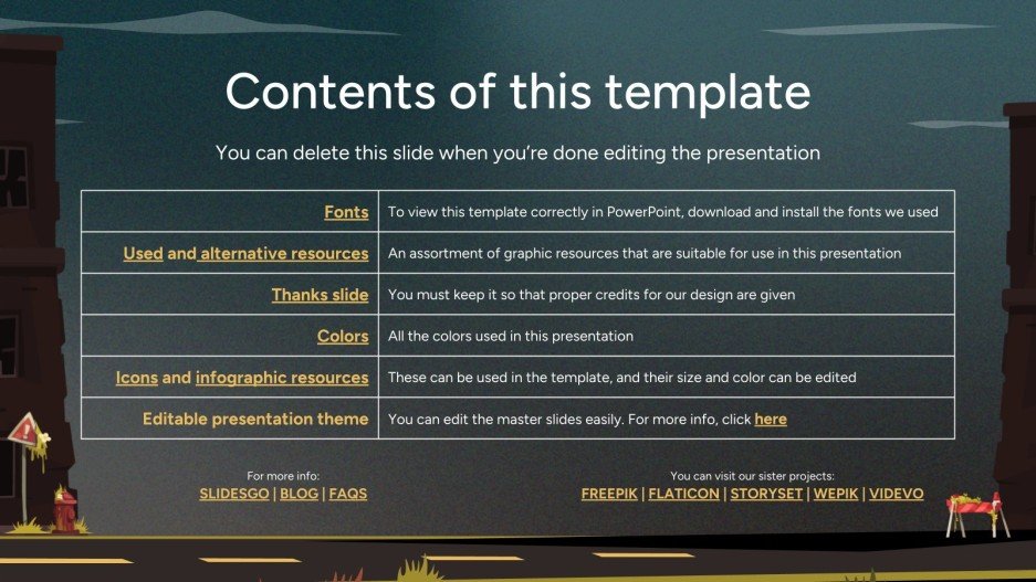 Language Arts Subject for High School: Dystopian Literature