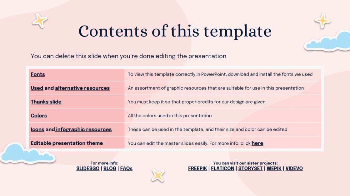 Mythical Creatures Stickers Minitheme | Google Slides & PPT