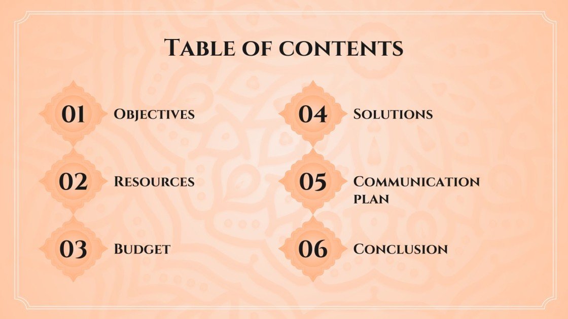 Online Yoga Classes Project Proposal | Google Slides & PPT