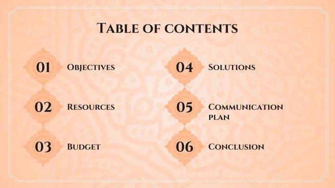 Online Yoga Classes Project Proposal | Google Slides & PPT