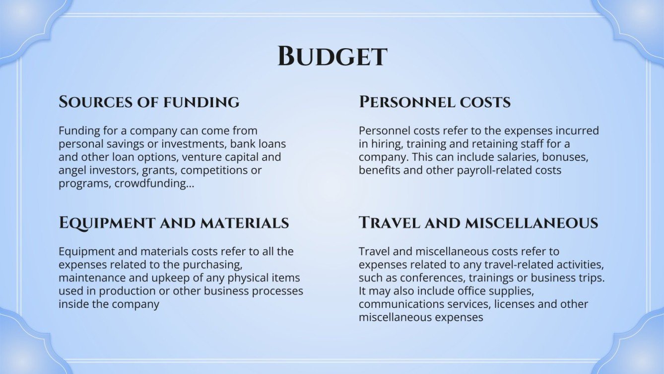 Online Yoga Classes Project Proposal | Google Slides & PPT