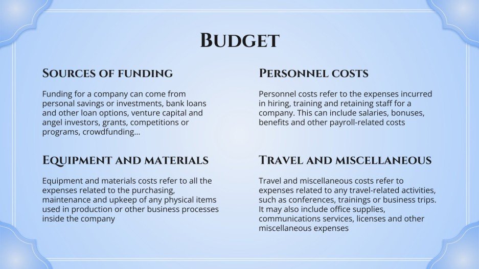 Online Yoga Classes Project Proposal | Google Slides & PPT