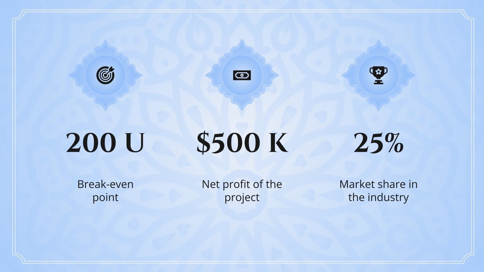 Online Yoga Classes Project Proposal | Google Slides & PPT