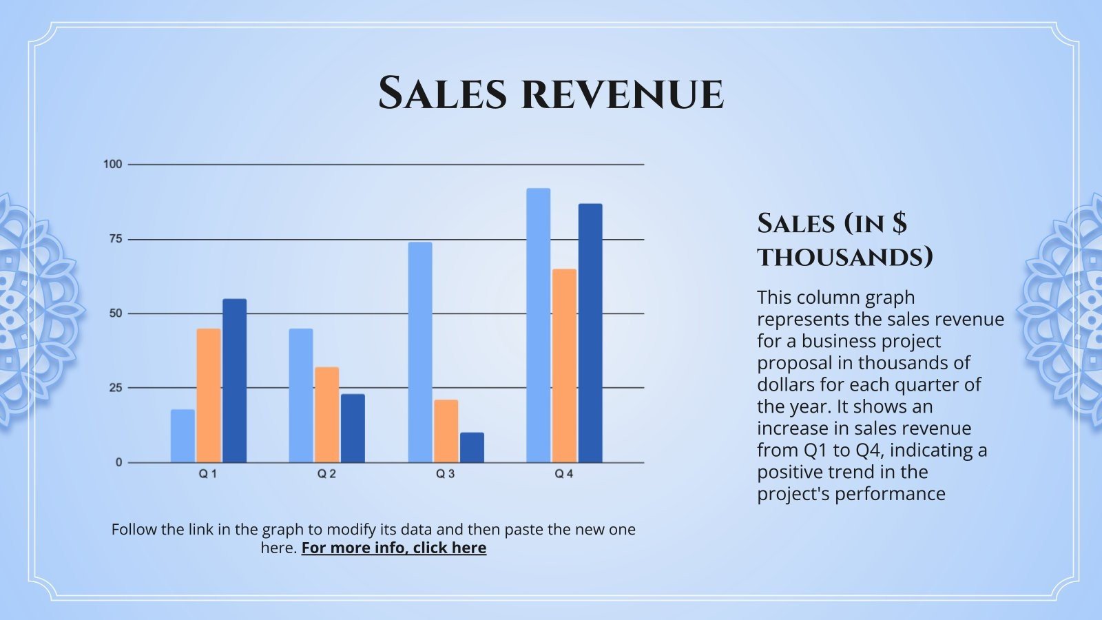 Online Yoga Classes Project Proposal | Google Slides & PPT