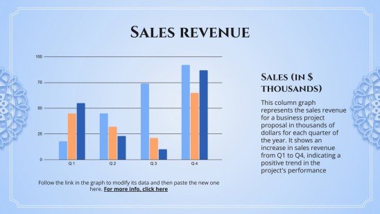 Online Yoga Classes Project Proposal | Google Slides & PPT
