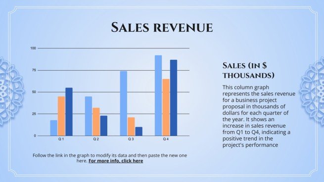 Online Yoga Classes Project Proposal | Google Slides & PPT