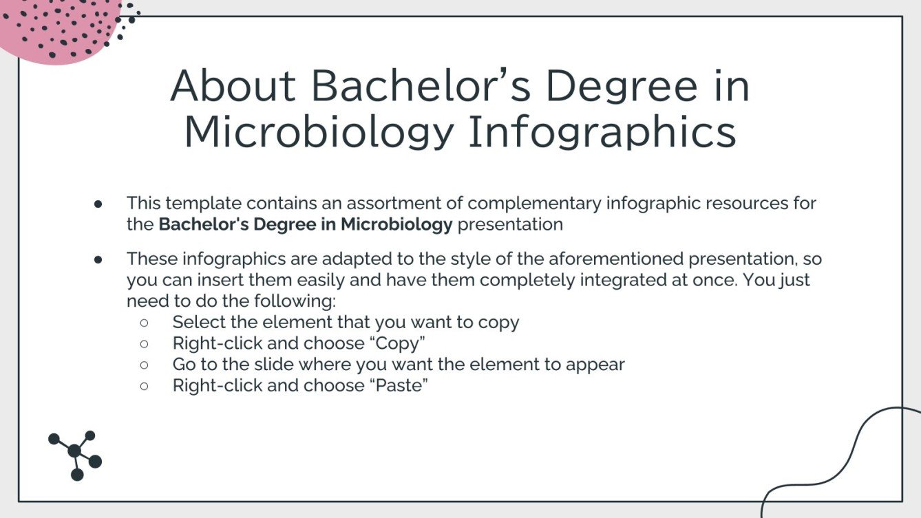 Bachelor's Degree in Microbiology Infographics