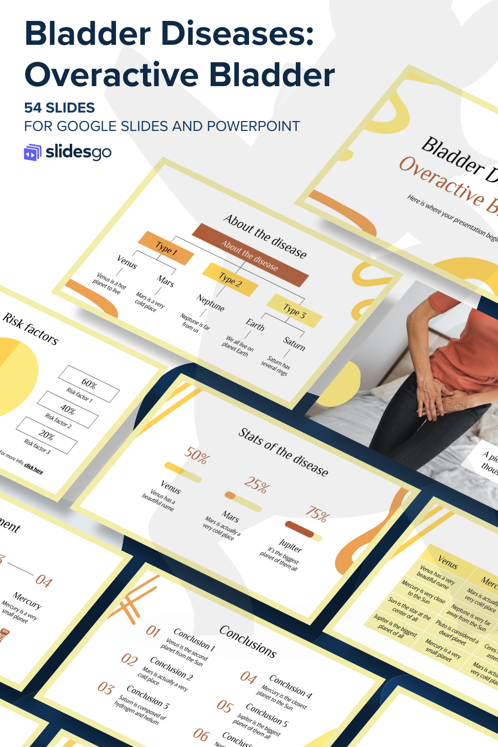 Bladder Diseases: Overactive Bladder | Google Slides & PPT