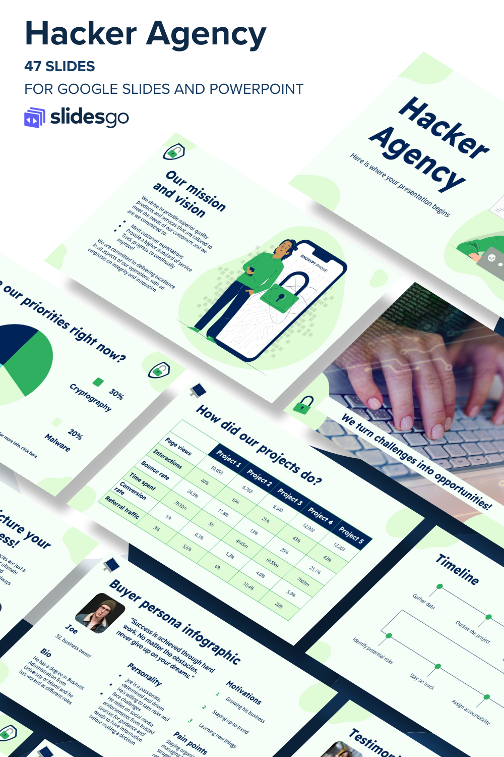 Hacker Agency | Google Slides and PowerPoint template