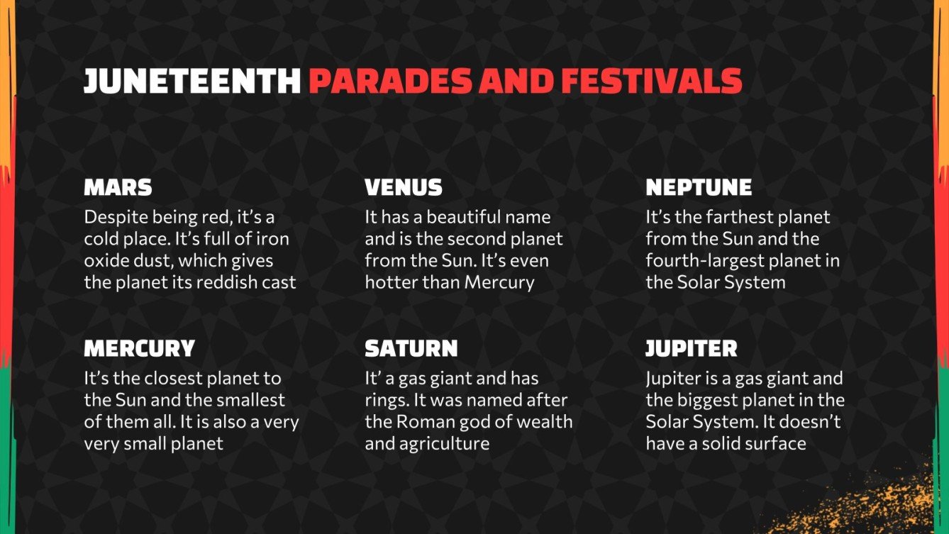 Happy Juneteenth Freedom Day | Google Slides & PowerPoint