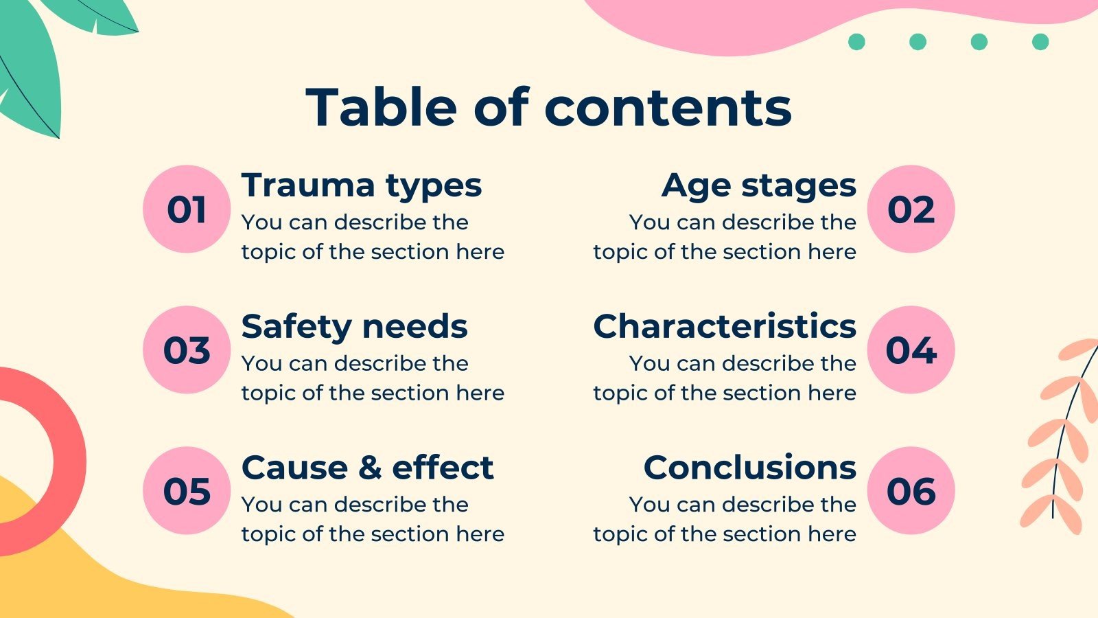 Diplôme en psychologie : Classification des traumatismes