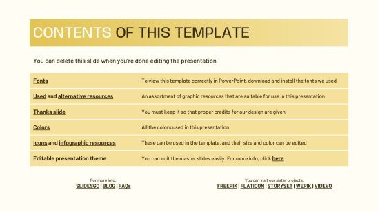 Industrial Corn Farm Business Plan | Google Slides & PPT