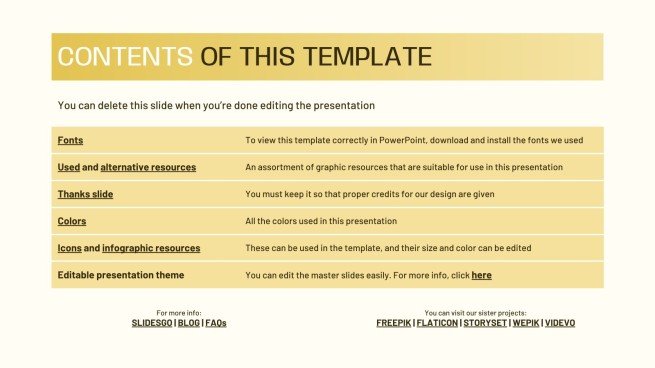 Industrial Corn Farm Business Plan | Google Slides & PPT