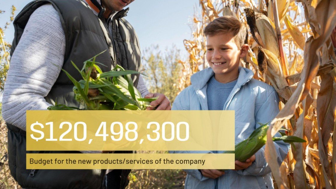 Industrial Corn Farm Business Plan | Google Slides & PPT